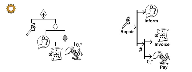 wfp_w2 – Caminao's Ways