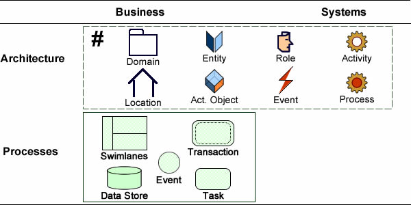 BPEA_Anchors – Caminao's Ways