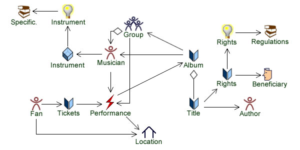 OKBI_mu00 – Caminao's Ways