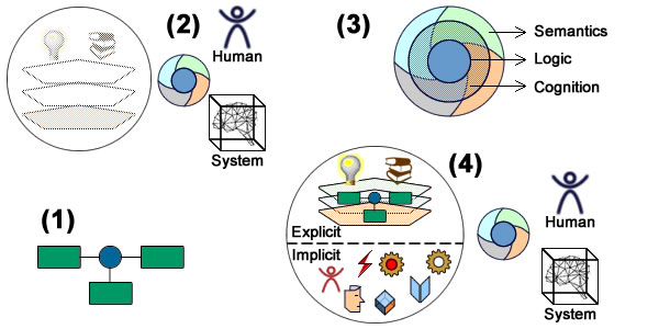 OKBI_interfax4 – Caminao's Ways