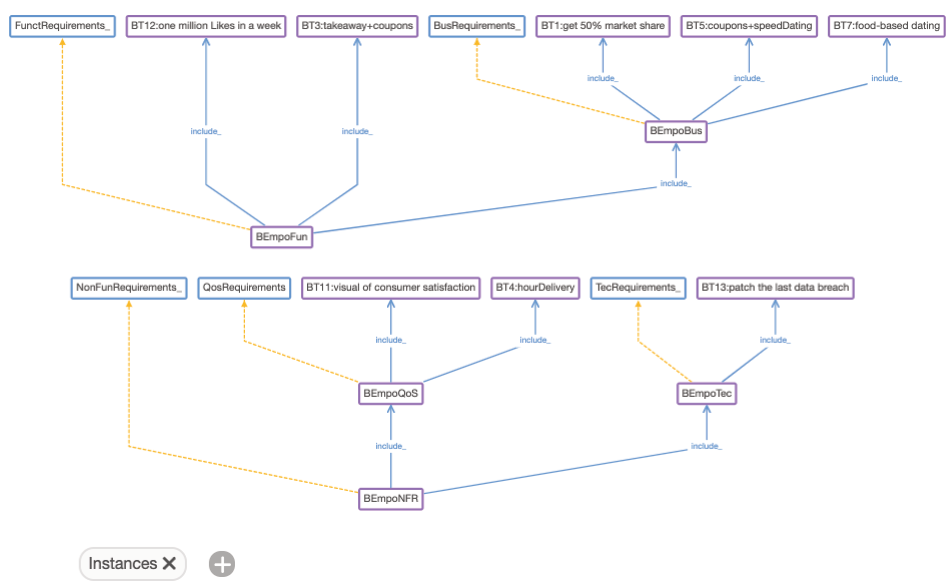 fig11-1 – Caminao's Ways