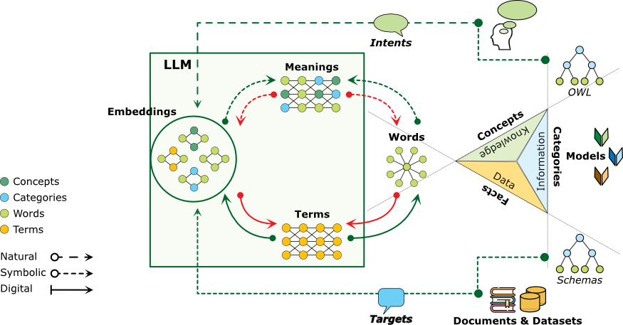 The New Cabalists (2nd ed.) – Caminao's Ways